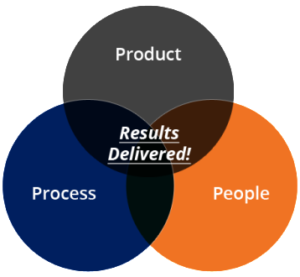 C-RaaS - Hexanika (Think Beyond Data)