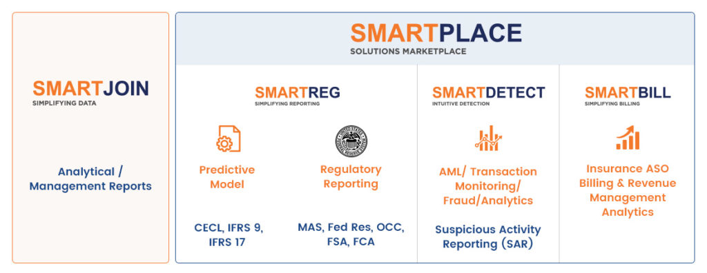 C-RaaS - Hexanika (Think Beyond Data)