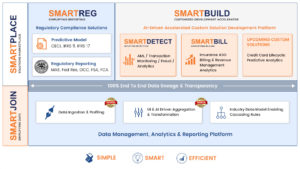 SmartBuild - Hexanika (Think Beyond Data)