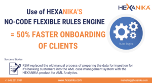 Using Hexanika Ai Driven Rules Engine To Automate Aml Analytics - Hexanika (Think Beyond Data)