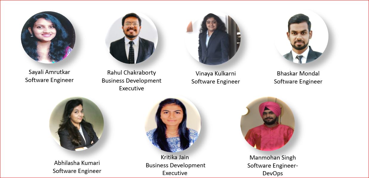 HEXANIKA is expanding its Team!! Welcome to our Team Members! - Hexanika (Think Beyond Data)